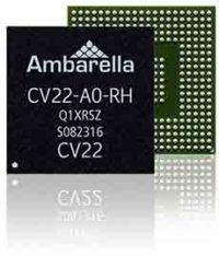 汽车电子 | Ambarella